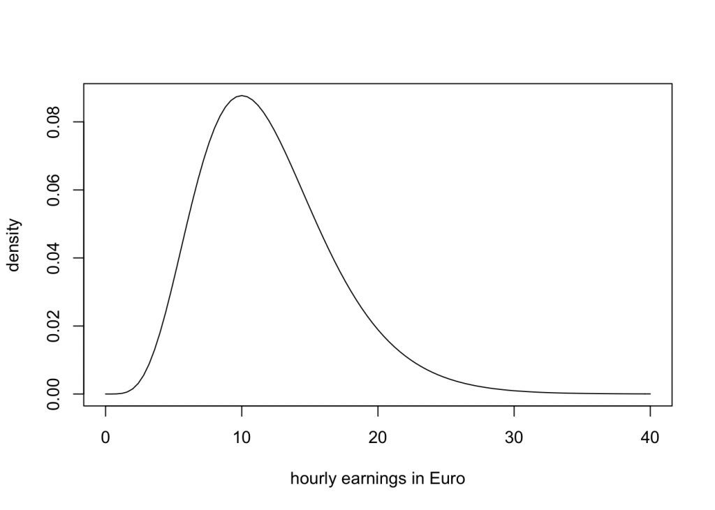 COMP1814 Statistical Techniques with R Assignment Sample
